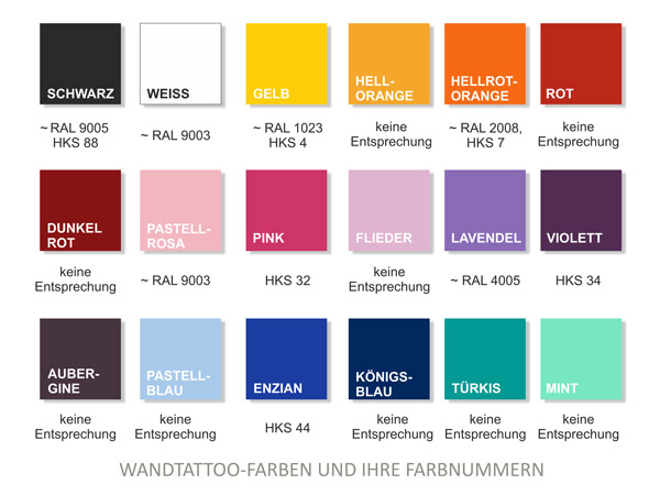 Wandtattoo Farben | RAL & HKS | Übersicht